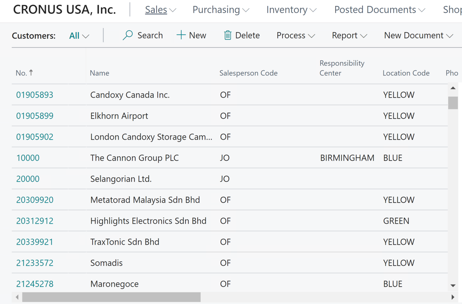 Dynamics 365 Business Central Using Security Filters To Limit Data